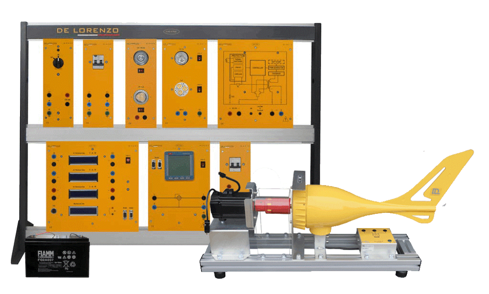 WIND Training Systems